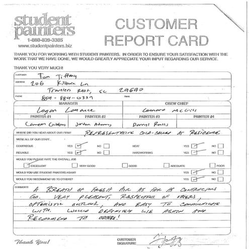 Customer Report Card | PDF