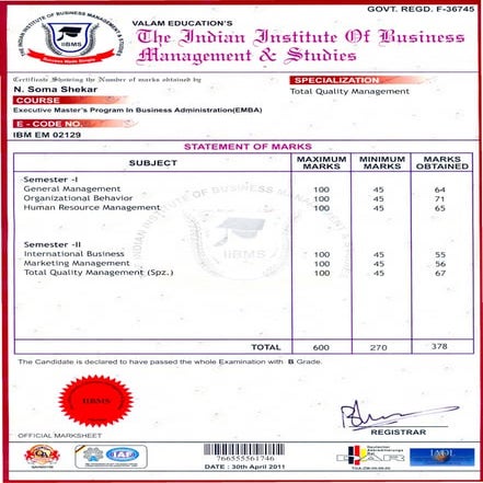 marks card TQM (1) | PDF