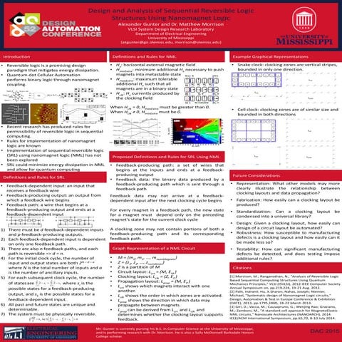 Akgunter DAC Poster 2015 | PDF