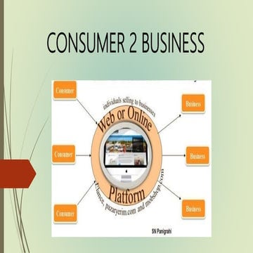 consumer to business | PPTX