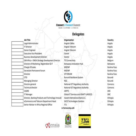 C2C 2014 attendees 26.9 | PPT