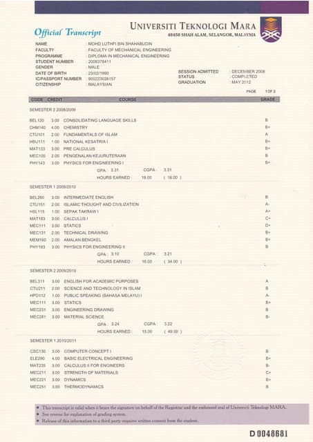 Mini Transkrip Diploma