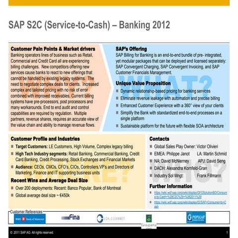 C2 C Eng One Pager Banking | PPTX | Business Banking & Finance | Business