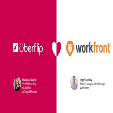 Collaborative IQ with Denise Holt - Employee-Brand Relationship Model ...