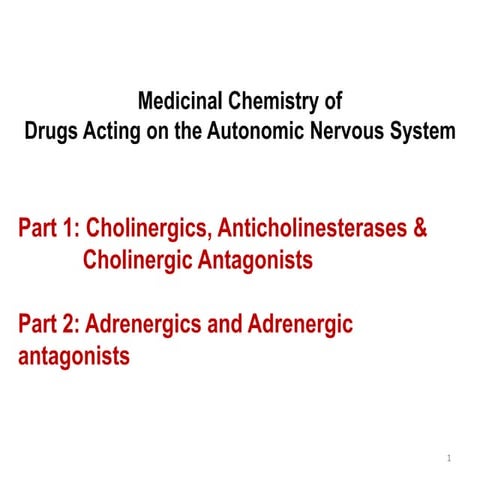 C2 Drugs Acting on ANS.pptx