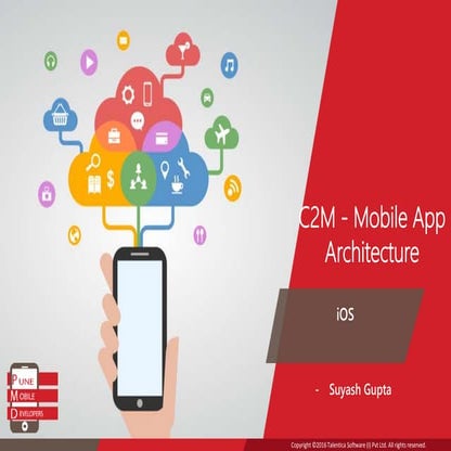 Ios Design Patterns Mvc Mvp And Mvvm Ppt