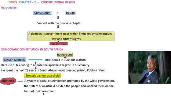 Constitutional Design, Class IX, Democratic Politics | PDF