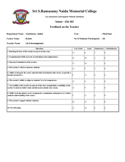 Covering Letter | PDF