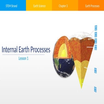 Endogenic Process conveys information about internal factors and ...