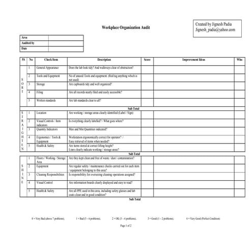 5s Audit Checklist | PDF