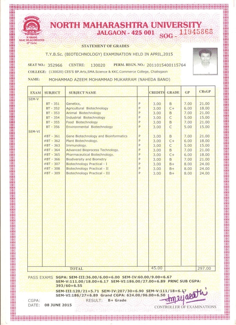 T.Y.B.Sc. marksheet 6th sem Apr-15