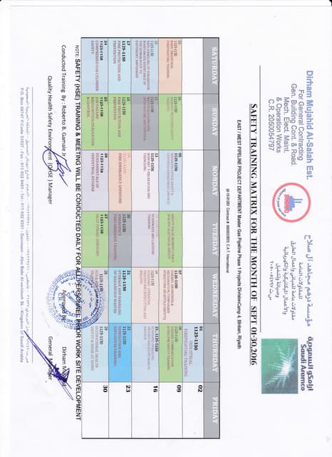 Saudi Aramco Inspection Checklist (SAIC) | PDF