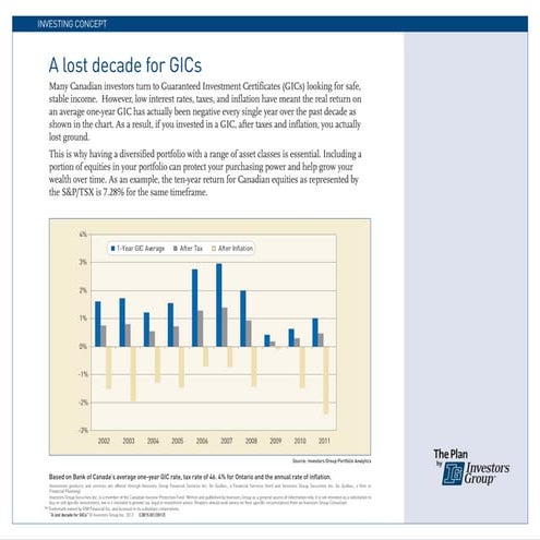The realistic view of GIC's. | PDF