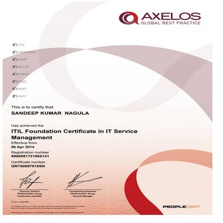 ITIL Certification | PDF