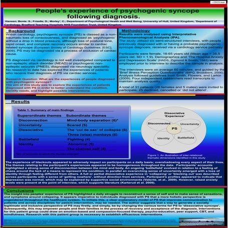 Presentation on treating psychogenic seizures/PTSD with prolonged ...