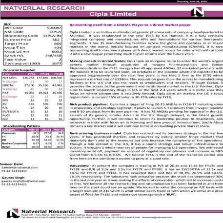 Cipla Limited Initiating Coverage - Natverlal Research | PDF