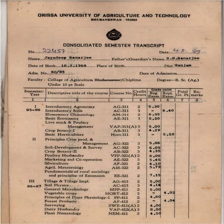 Graduation Docs | PDF