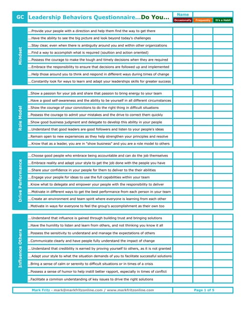 Mark Fritz, Leadership speaker/mentor at Procedor limited