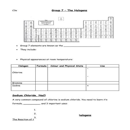 C3e The Group 7 Elements | PDF