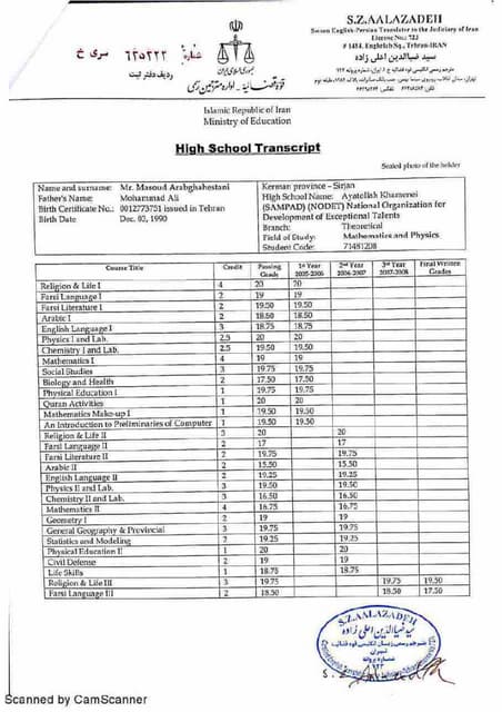 American University In Cairo Bachelor Degree Graduation Certificate | PDF