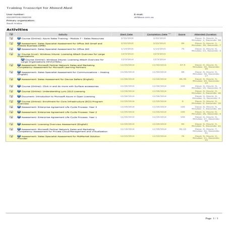 TrainingTranscripts | PDF