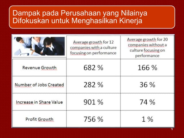 Training Sample Material 16 From Mdp 21 Printing Ppt