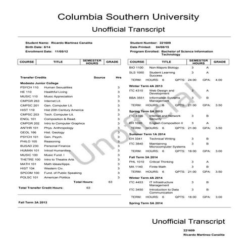unofficial_transcripts | PDF | College Education | Education