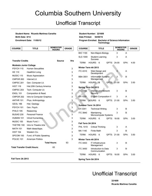 CTU Transcript | PDF