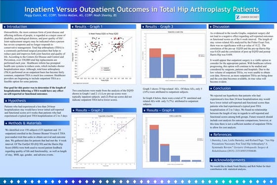 Revision Total Joint Replacement AAOS Poster | PPT