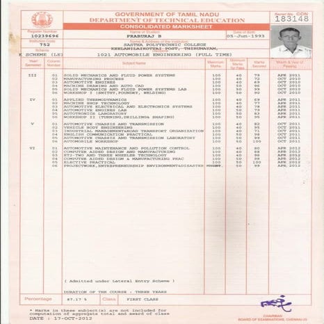 diploma overall marklist | PDF