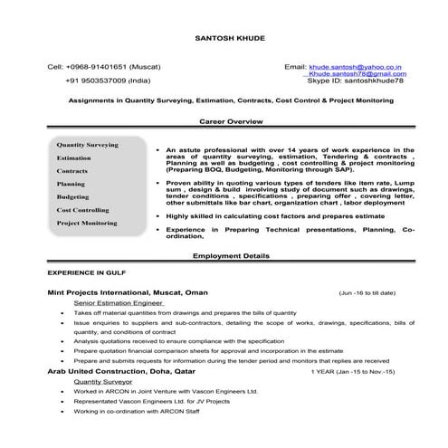 SANTOSH KHUDE - CV | DOC