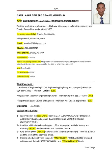 Cv imran haider | PDF