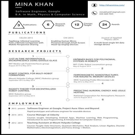 minakhan (1) | PDF