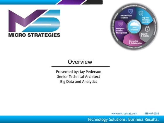 Kinaxis Rapid Response | PPT