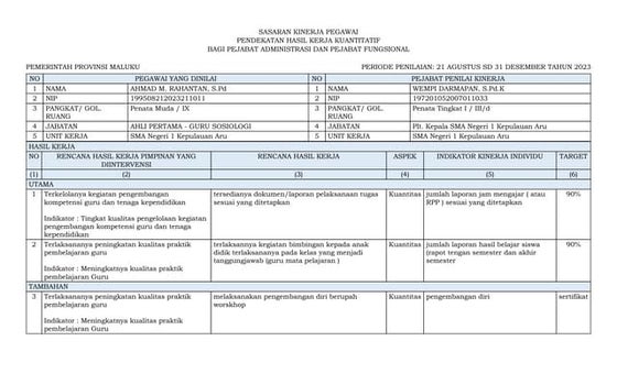 contoh RHK untuk profesi bidan dalam mengisi e kinerja.pdf