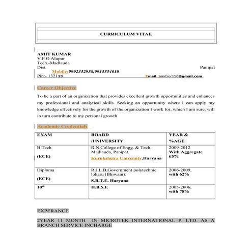 sukumar resume final | DOCX