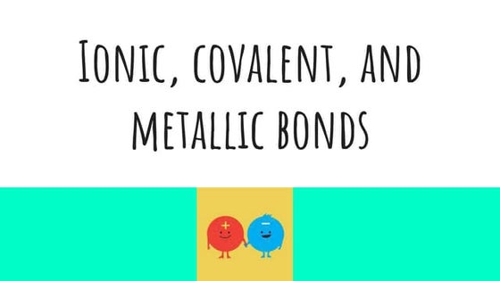 Periodic table with ions | PPT