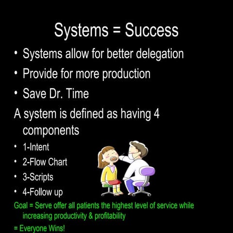 Hygiene Systems | PPT