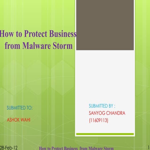 How to protect business from malware | PPT