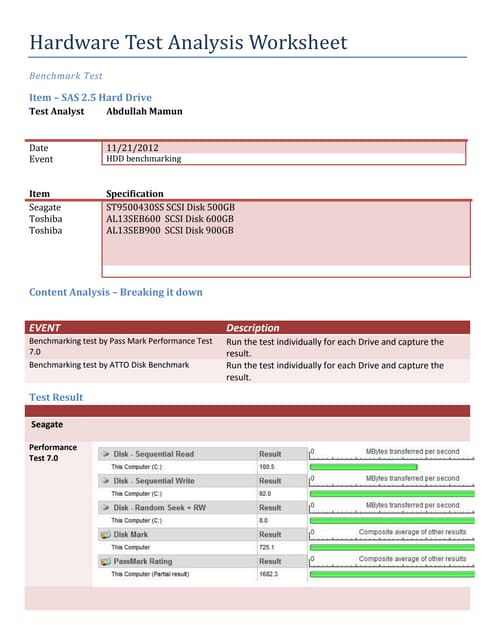 Hardware Test Analysis Worksheet HDD Benchmark | PDF