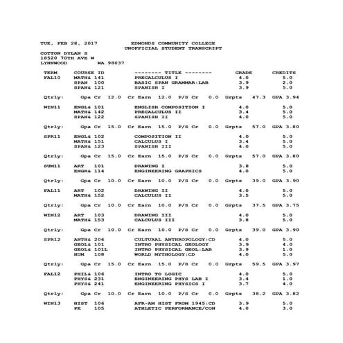 EDCC Transcripts | PDF | Undergraduate Education | College Education