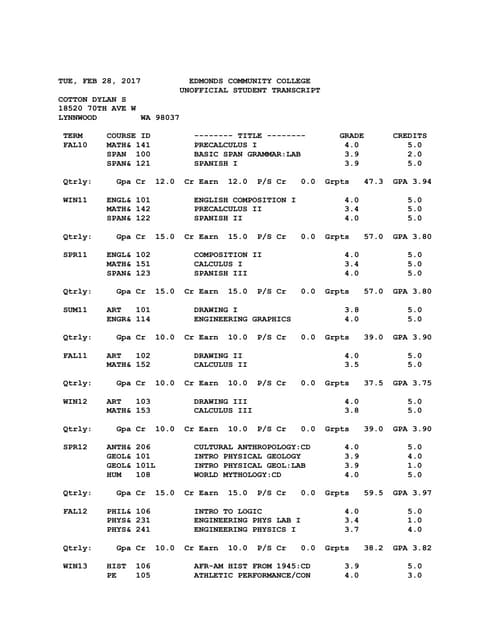 CPTC Transcript Copy | PDF | College Education | Education