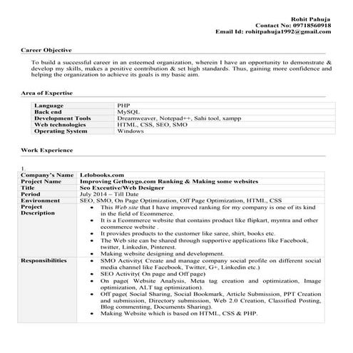 Asive chowdhury Resume | PDF