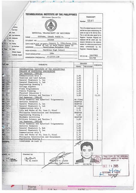 CHED Special Order | PDF