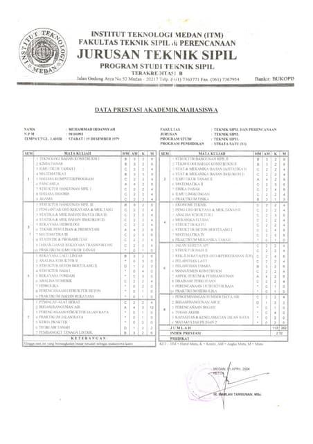 Ijazah SMU Negeri 2 Binjai | PDF