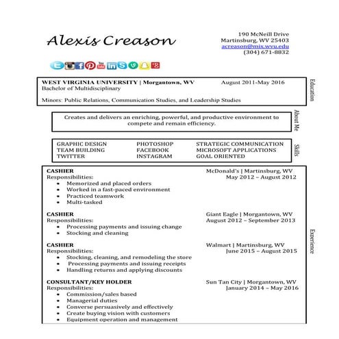 Ashley Anne Kruger Resume | PDF