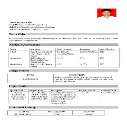 Preetam CV Experience | DOC