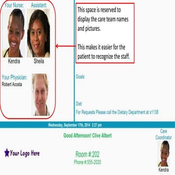 Patient room board with annotations | PPTX
