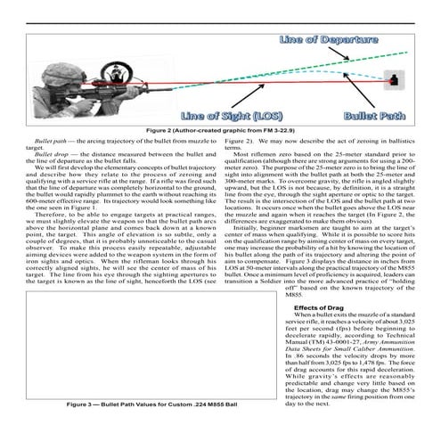 A Primer on External Ballistics_AUG-DEC2009 | PDF | Arms & Ammunition ...