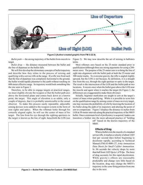 External ballistics | PPTX | Arms & Ammunition | Sensitive Topics